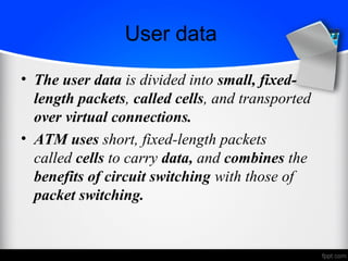 Presentation of atm(us) in data communication | PPT