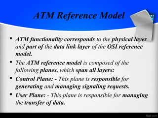 Presentation of atm(us) in data communication | PPT