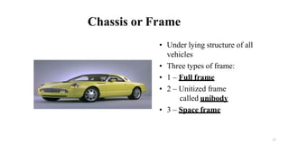 Presentation of AUTO 4 & 2 Wheeler.pptx