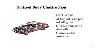 Presentation of AUTO 4 & 2 Wheeler.pptx