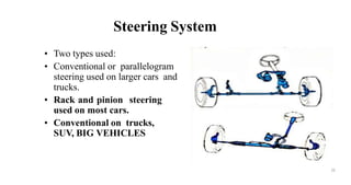 Presentation of AUTO 4 & 2 Wheeler.pptx