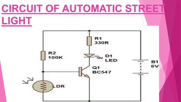Presentation of automatic street light | PPT