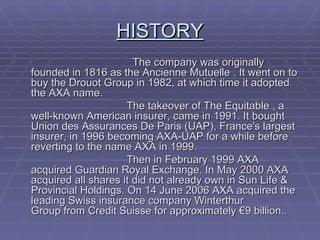 Presentation of axa group | PPT