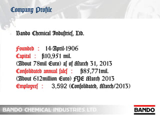 Presentation of bando (english resized) | PPT