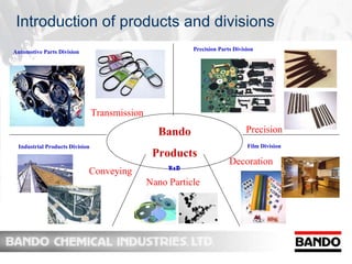 Presentation of bando (english resized) | PPT