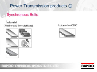 Presentation of bando (english resized) | PPT