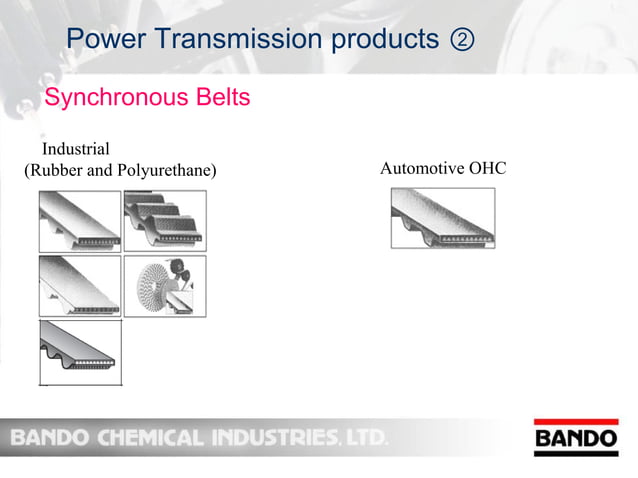 Presentation of bando (english resized) | PPT