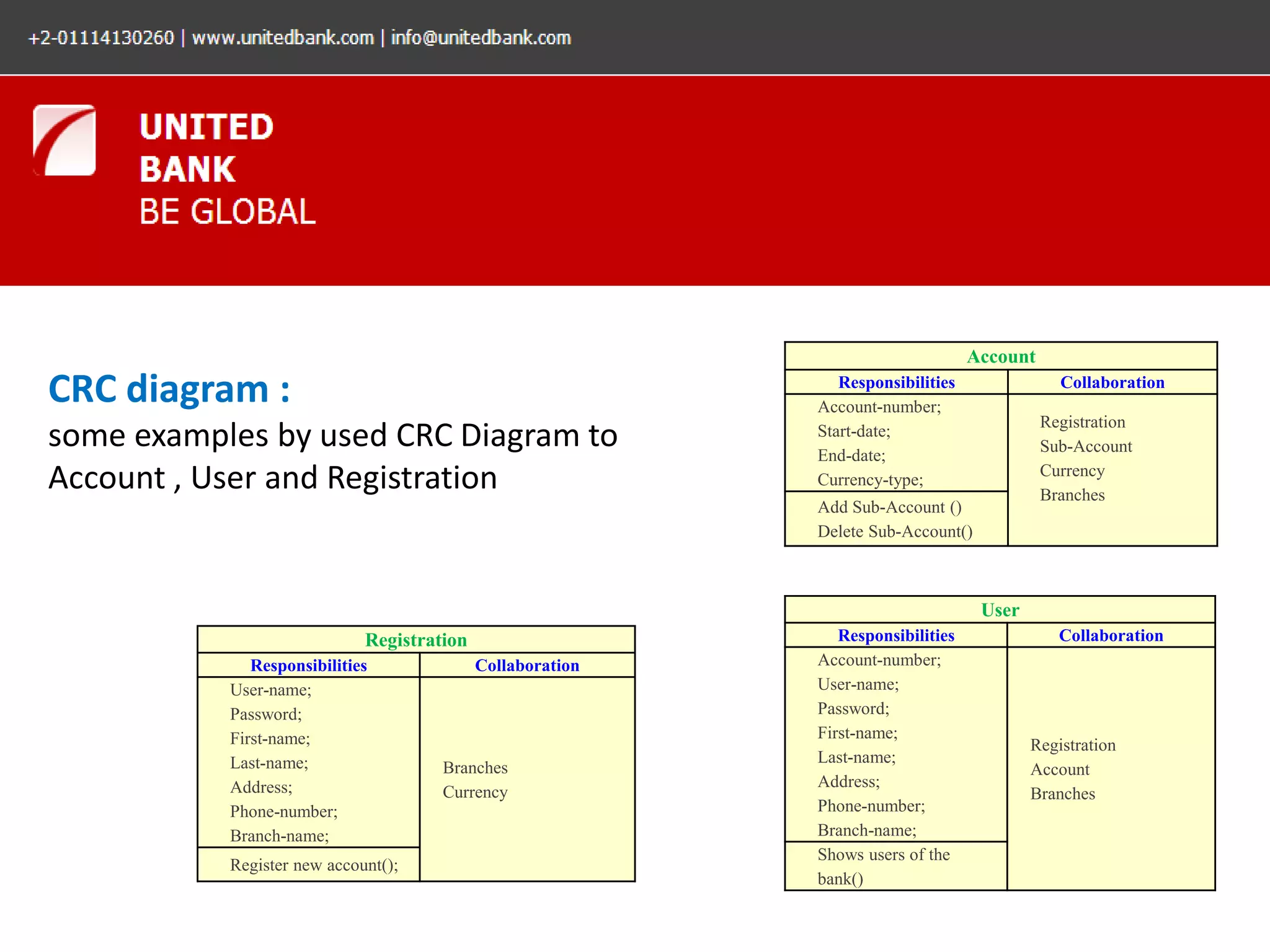 Online Banking Project | PPTX
