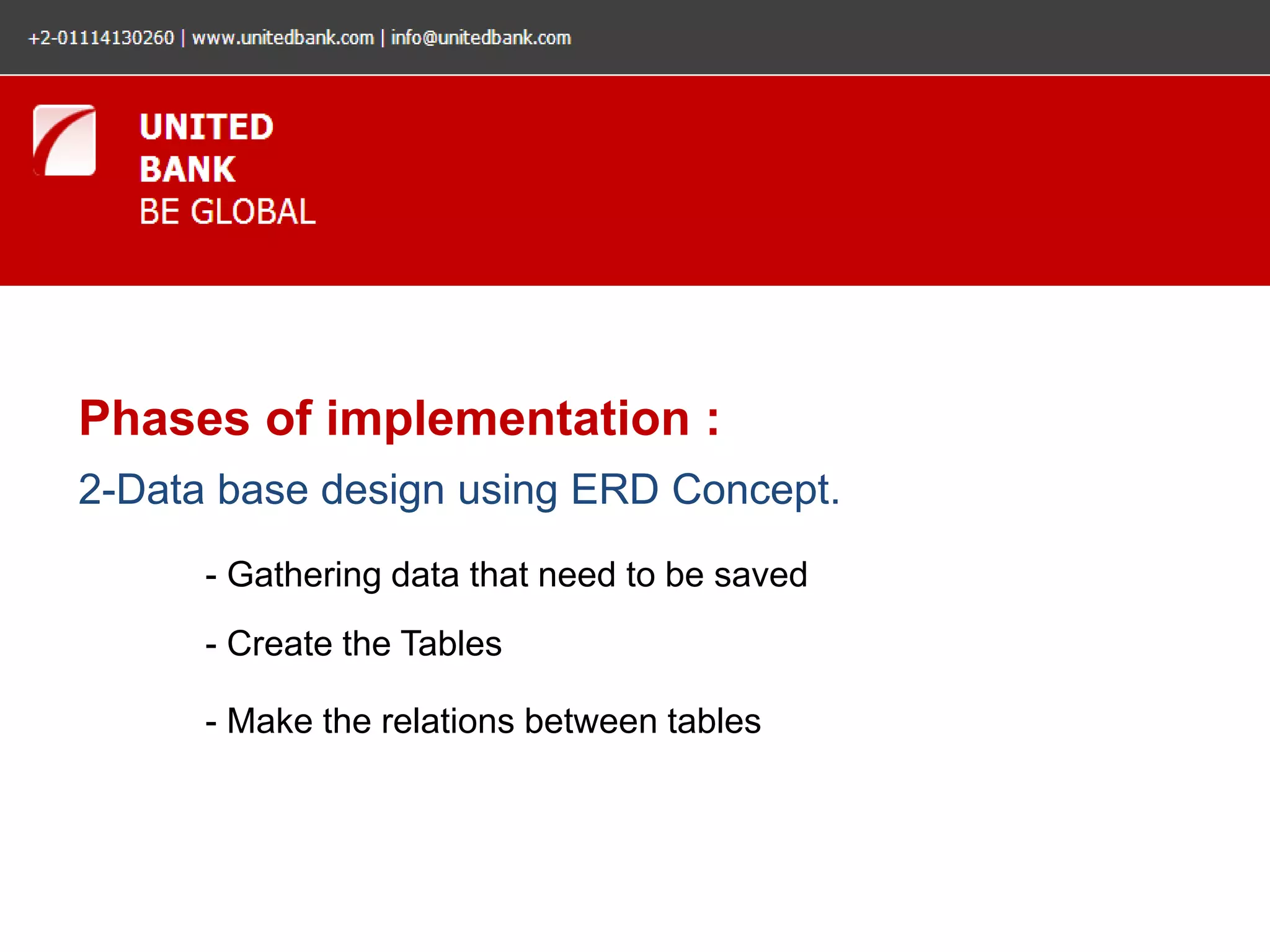Online Banking Project | PPTX