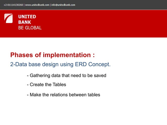 Online Banking Project | PPTX | Databases | Computer Software and ...