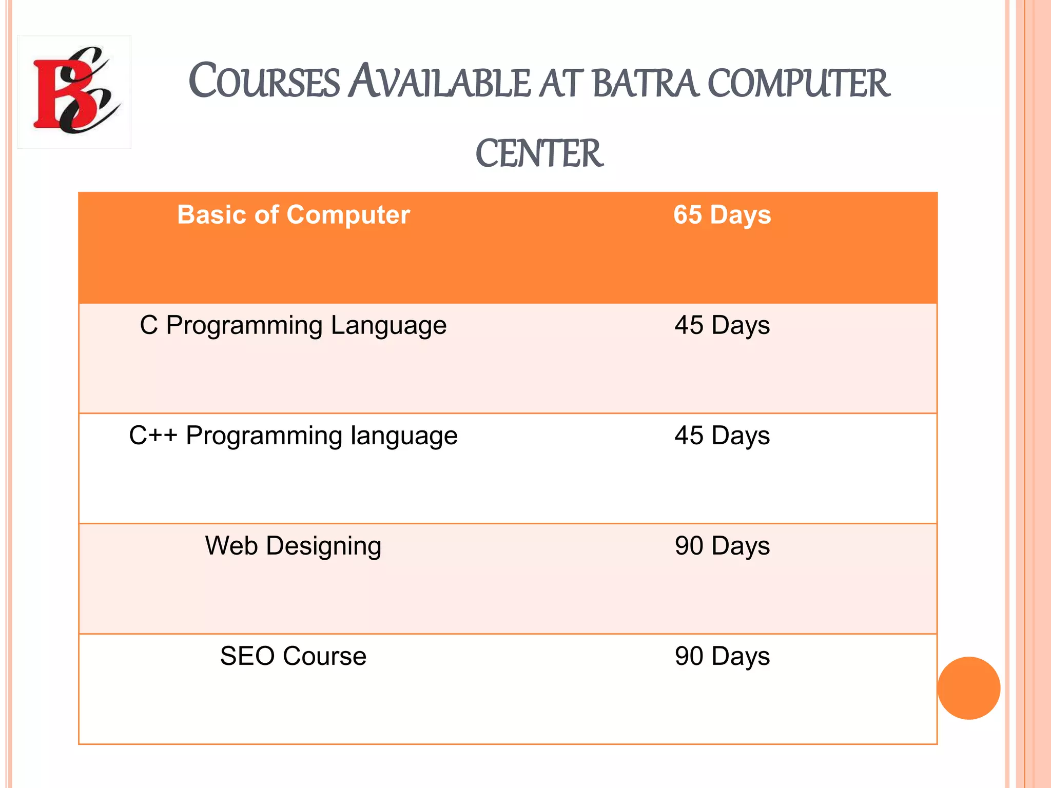 Presentation of batra computer coaching centre | PPTX