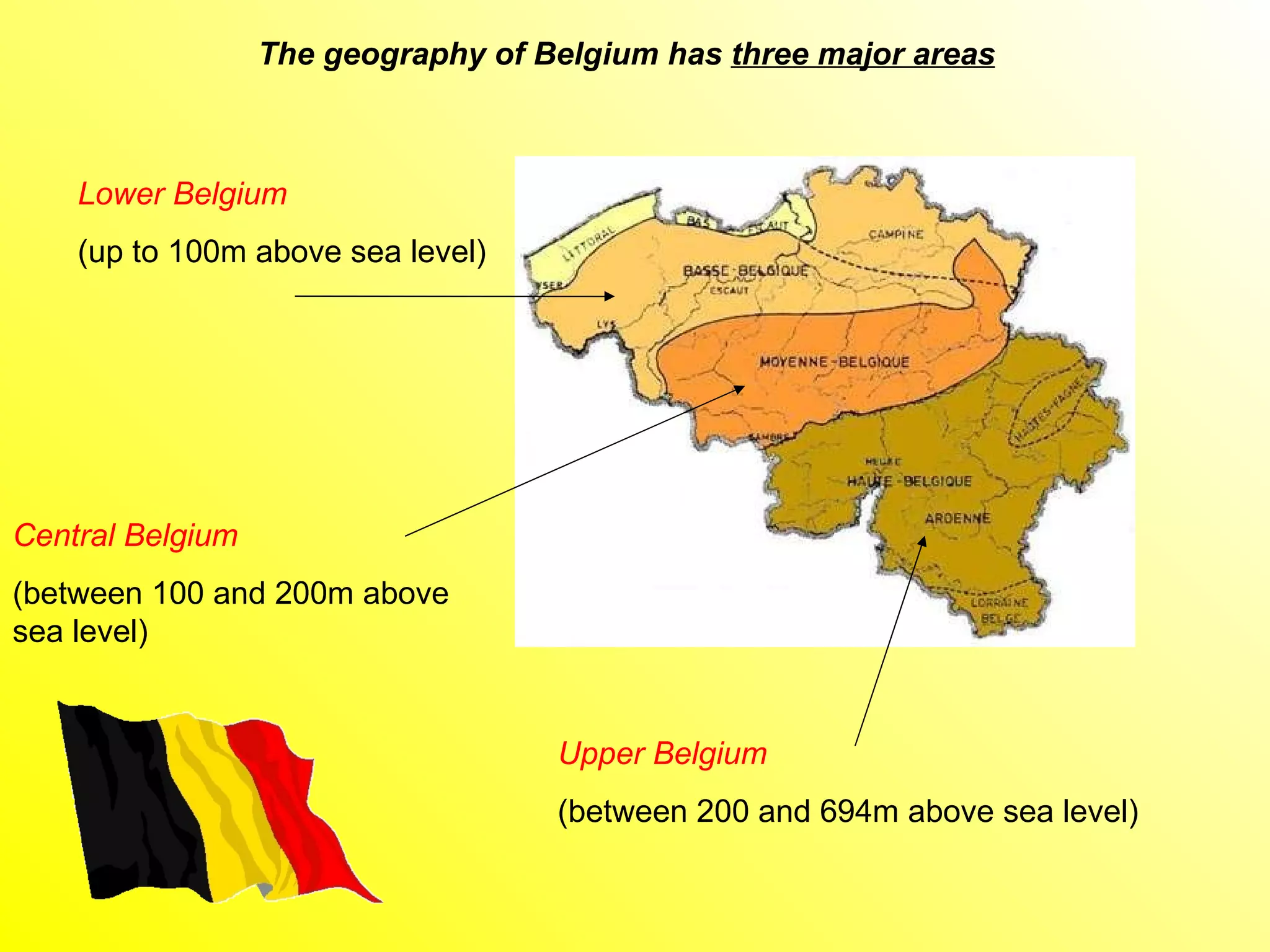Presentation of belgium | PPT