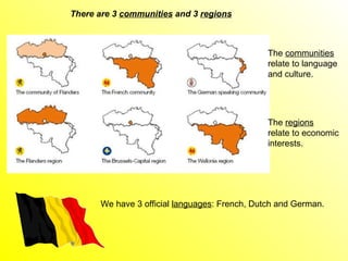 Presentation of belgium | PPT