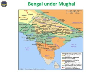 History of Bengal (Ancient to Modern Period) | PPTX