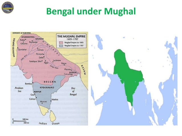 History of Bengal (Ancient to Modern Period) | PPTX