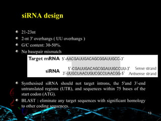 miRNA & siRNA | PPT