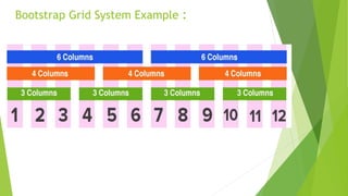 Presentation of bootstrap | PPTX