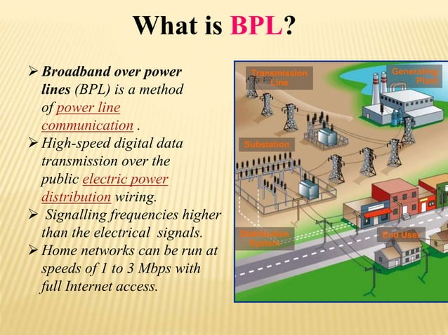 Presentation of bpl | PPTX