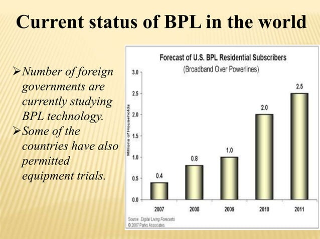 Presentation of bpl | PPTX