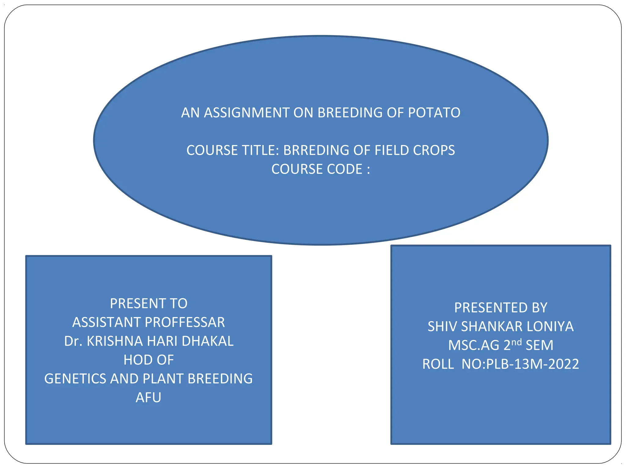 presentation of breeding potato shiv shankar.pptx