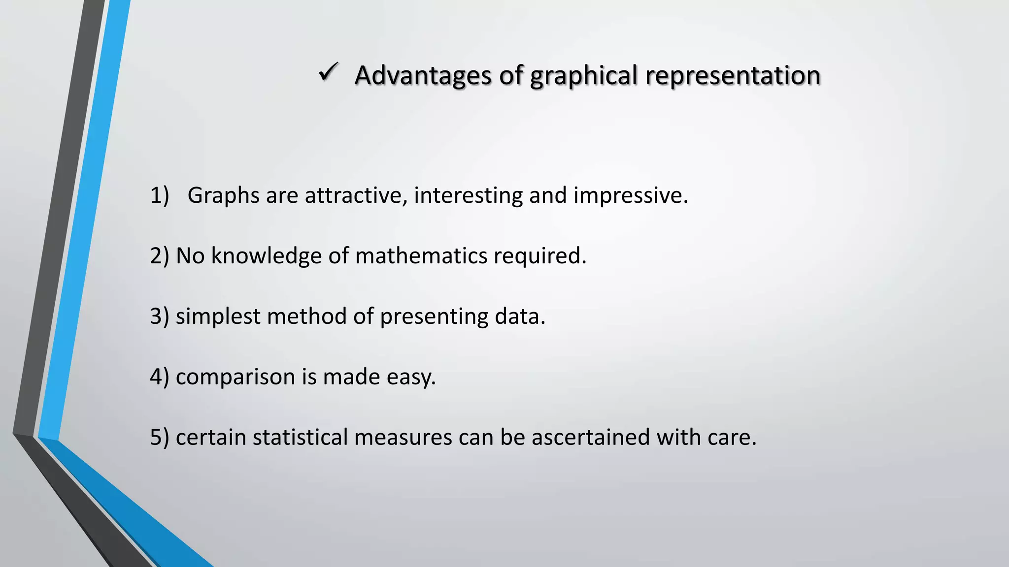 Presentation of BRM.pptx