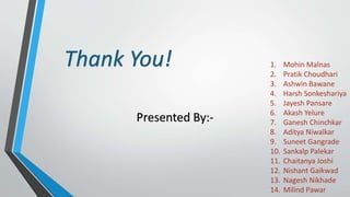 Presentation of BRM.pptx