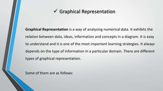 Presentation of BRM.pptx