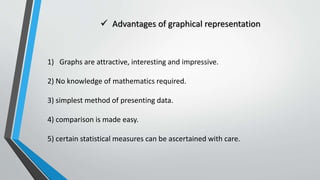 Presentation of BRM.pptx