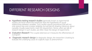 Presentation of Research Methodology | PPT
