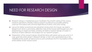 Presentation of Research Methodology | PPT