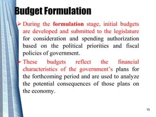 Presentation_of_Budget_Information_in_Fi.ppt