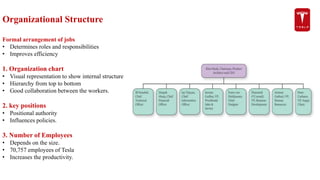 PRESENTATION OF BUSINESS DONE.pptx