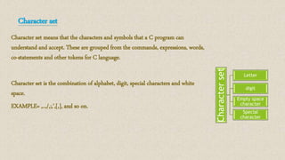 Presentation of c2 | PPT