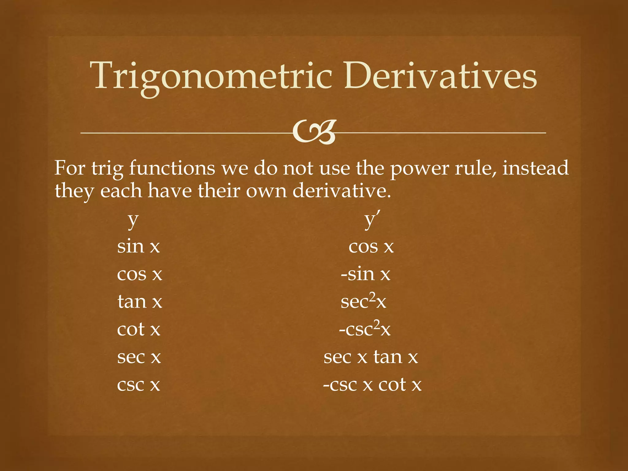 Rules of derivative | PPTX