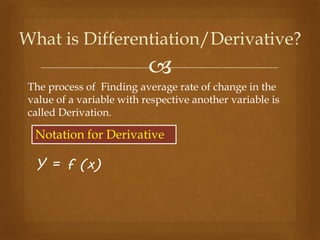 Rules of derivative | PPTX