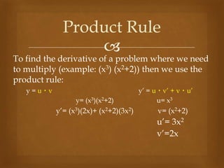 Rules of derivative | PPT