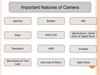 Presentation of camera | PPT