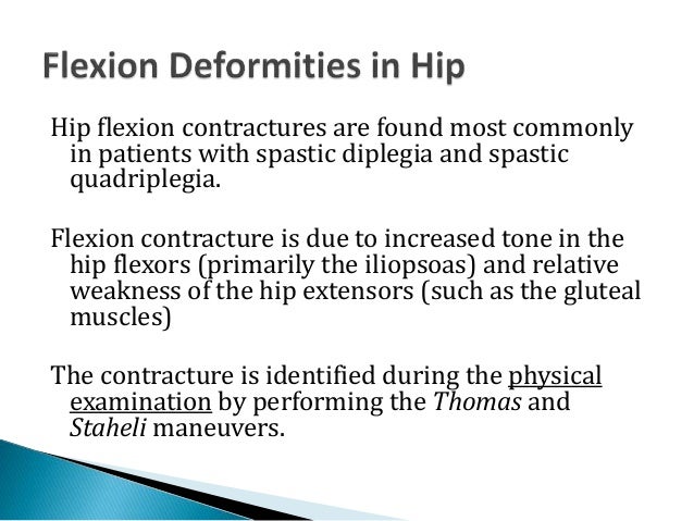 Hip Flexion Contracture Definition Sharon Karam Faculty Of Health