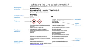 Presentation of chemical handling presentation | PPTX