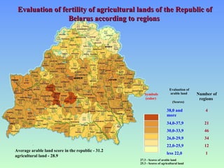 Soil and land resources of Belarus and the problem of their rational ...