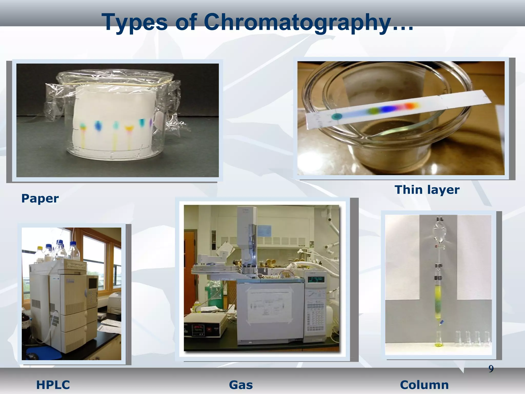 Presentation of chromatography by Shaiq Ali | PPT