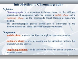 Presentation of chromatography by Shaiq Ali | PPT