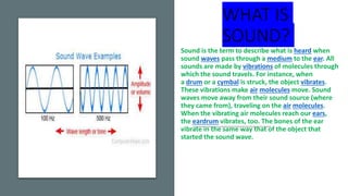 Presentation of class 8 ch sound | PPTX