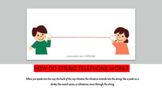 Presentation of class 8 ch sound | PPTX