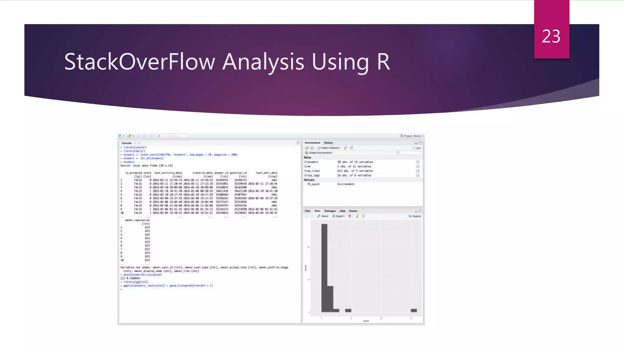 Introduction To Clustering Algorithm Ppt