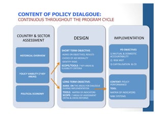 Presentation of conceptual framework in line with PPCM chapter, and key ...