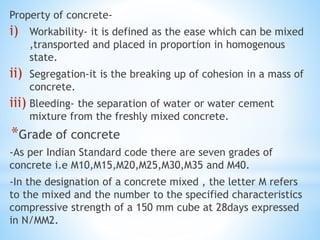 Presentation of concrete technology.pptx