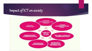 ICT | PPT