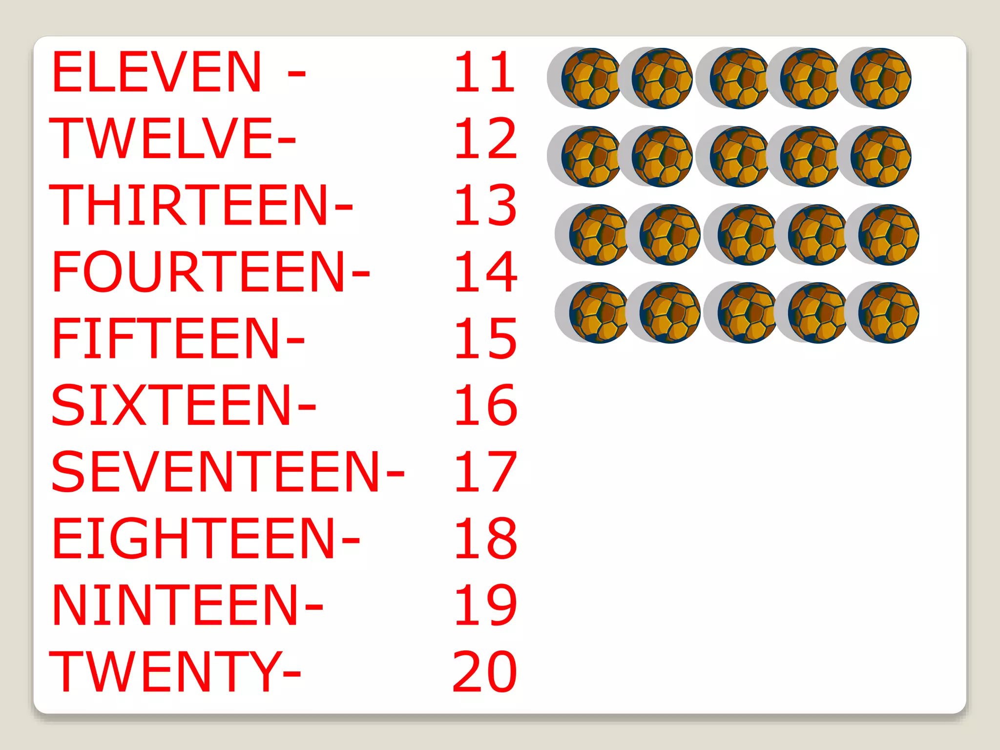 Presentation of counting 11 to 20 | PPT