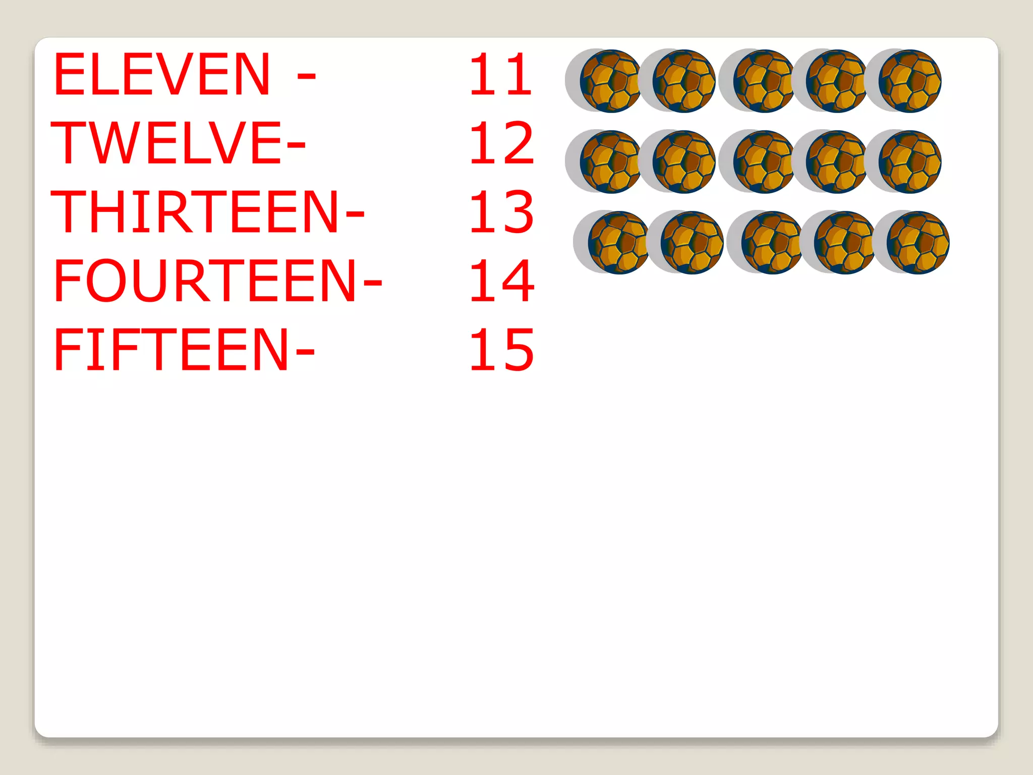 Presentation of counting 11 to 20 | PPTX